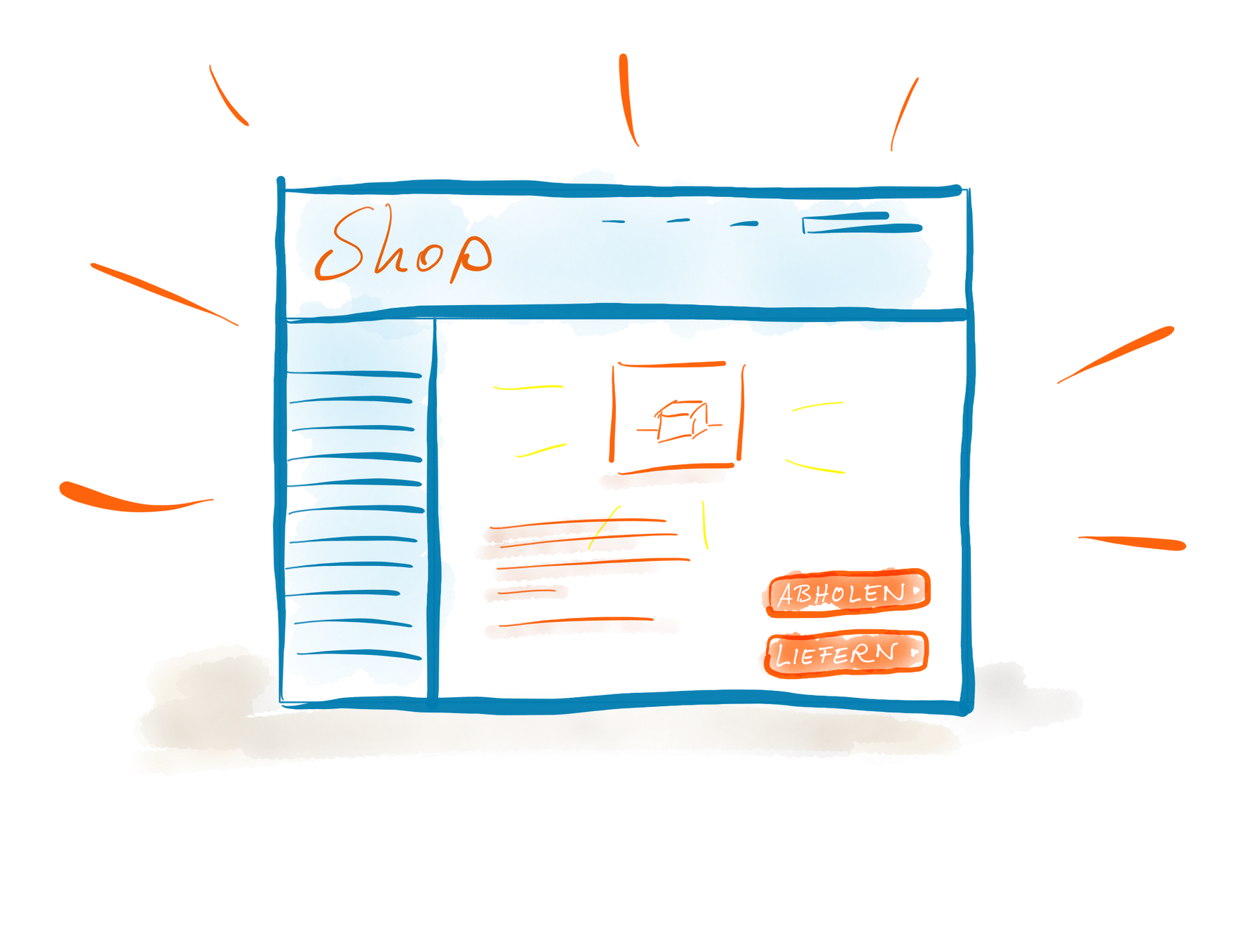 Hybride Entwicklungsprozesse richtig umgesetzt - Zu Gast beim # ...